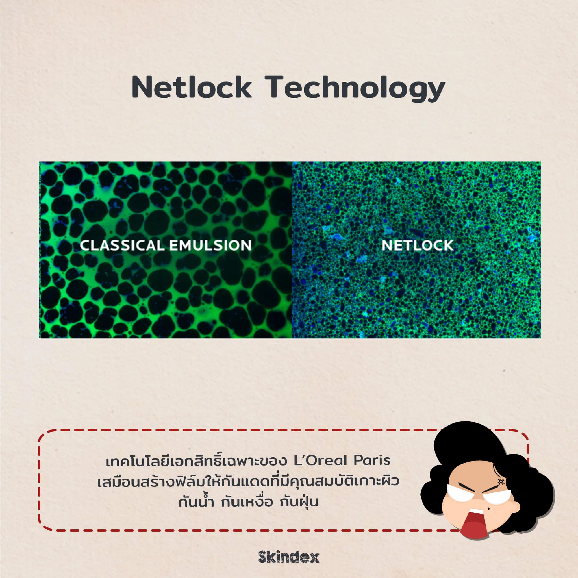 Netlock Technology