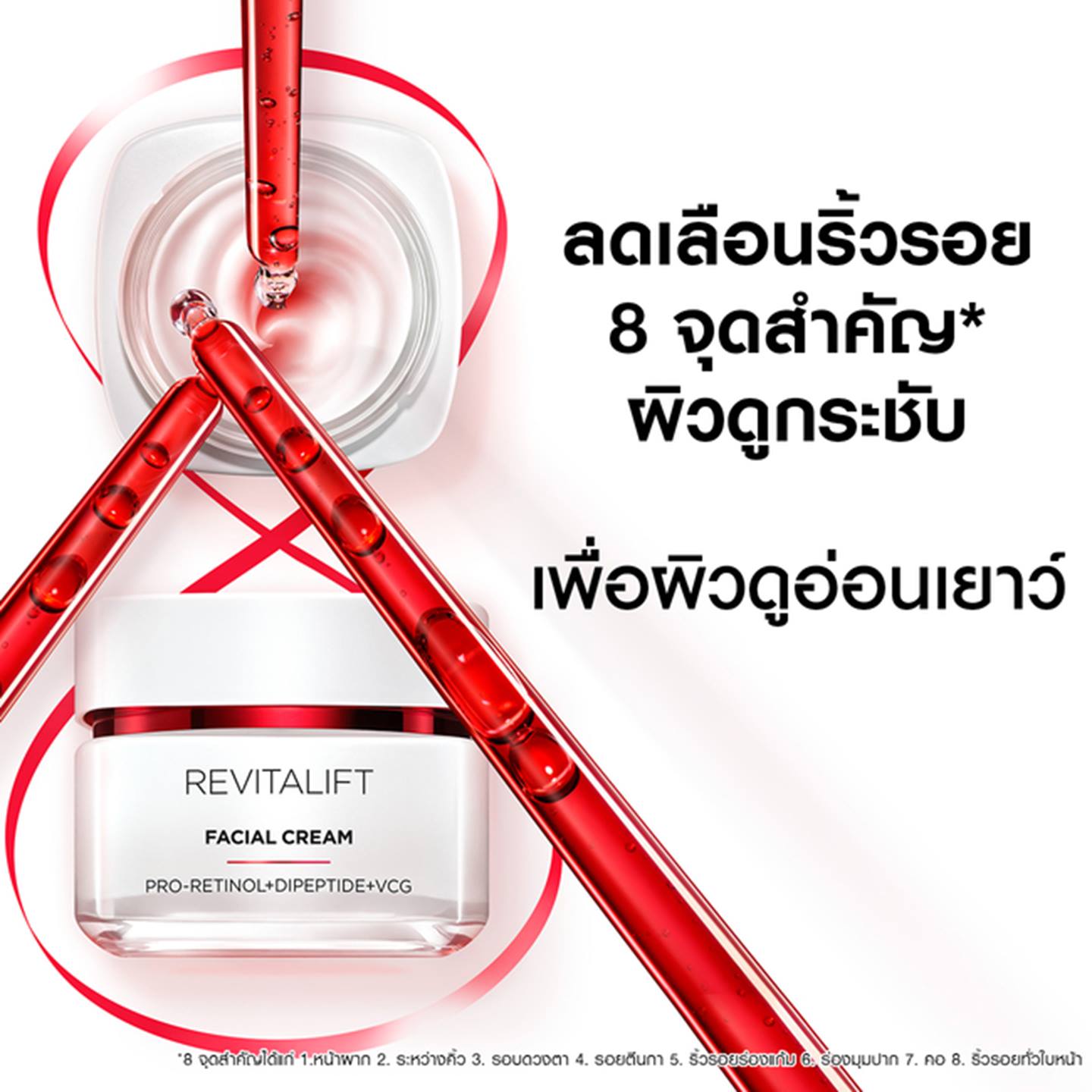 ข้อมูลผลิตภัณฑ์