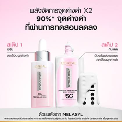 ข้อมูลผลิตภัณฑ์